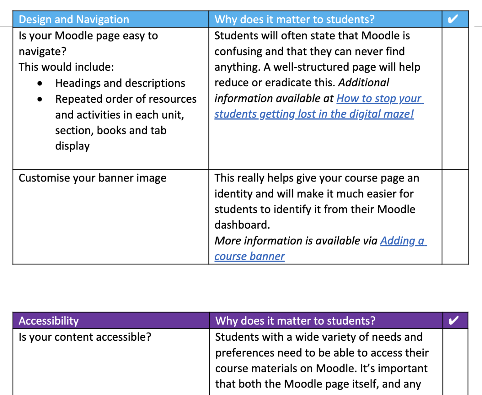 How can I get my Moodle courses ready for the next academic year ...